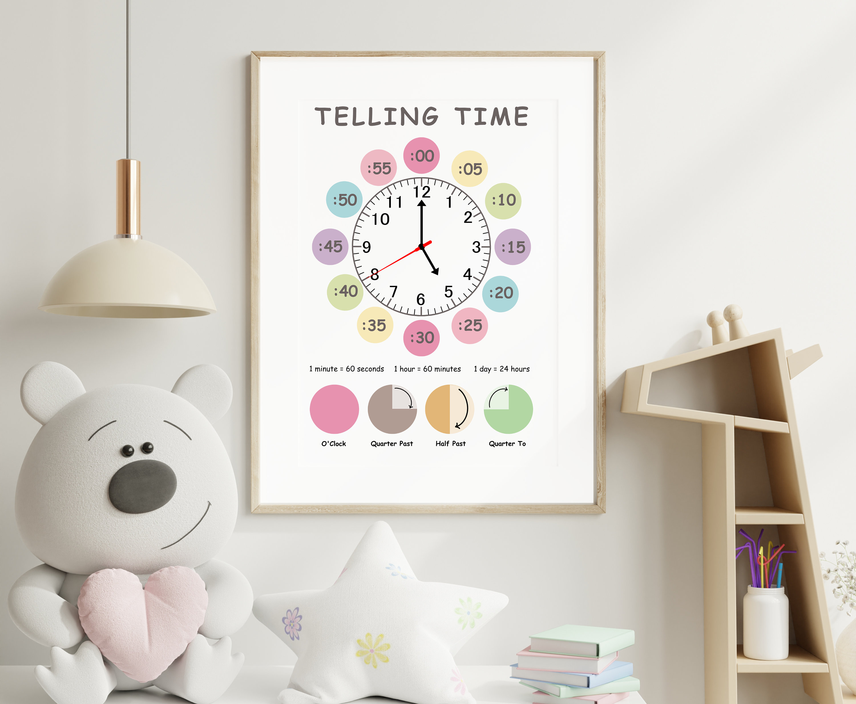 Telling Time Printable Learning Clock Poster Classroom Wall Decor ...