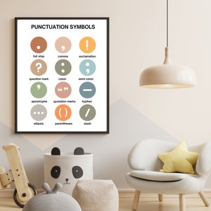 Teaching Resources Punctuation Wall Decor Classroom Decor Grammar Chart ...