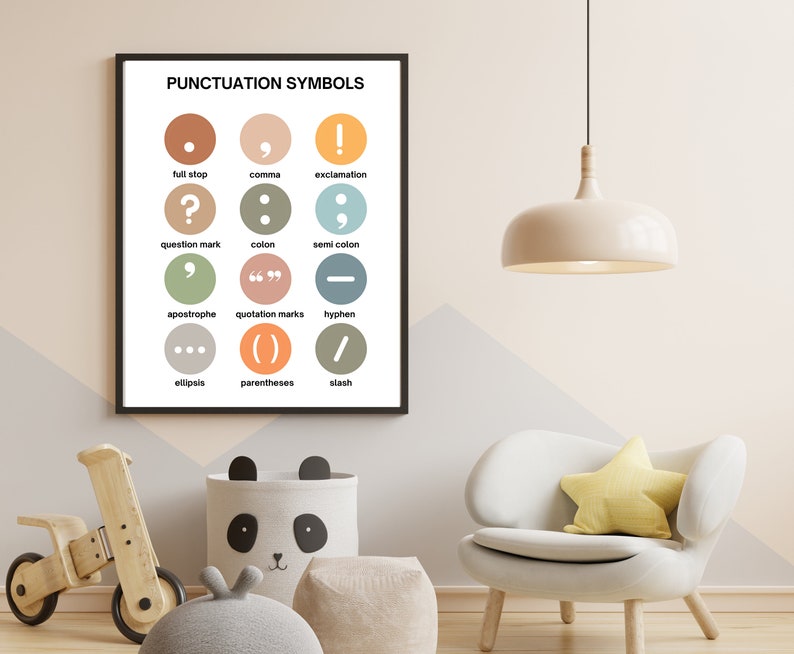Teaching Resources Punctuation Wall Decor Classroom Decor Grammar Chart ...