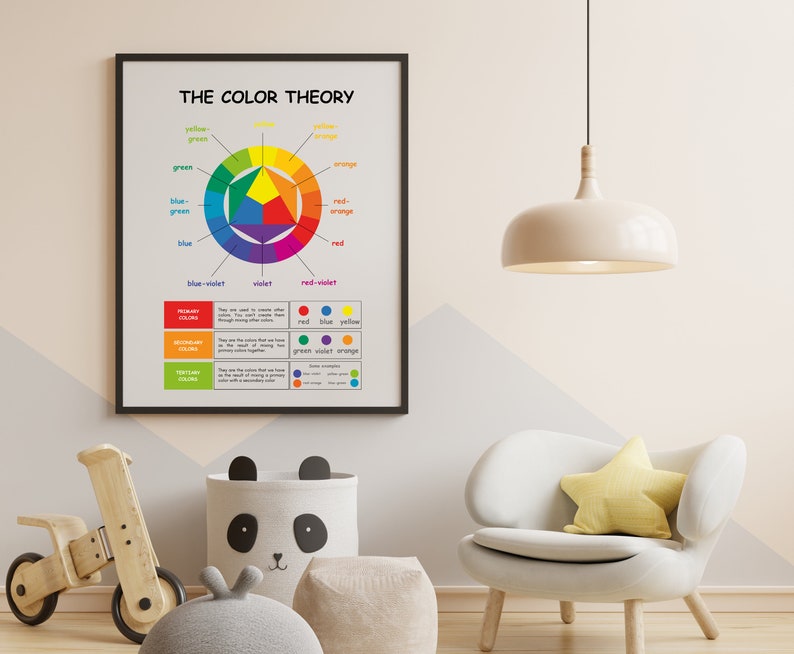 Beginner Color Theory Classroom Decor Color Wheel for Kids Educational ...