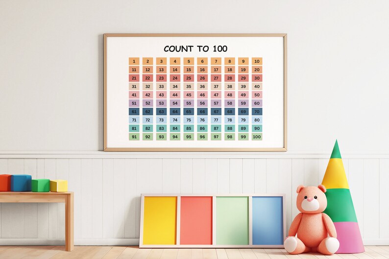Rainbow Numbers 1-100 Poster Educational Print Homeschool Decor Digital ...