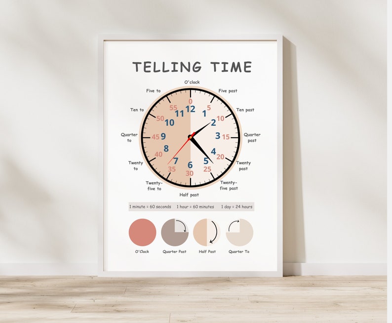 Educational Time Poster Kids Learning Printable Neutral Playroom Decor ...