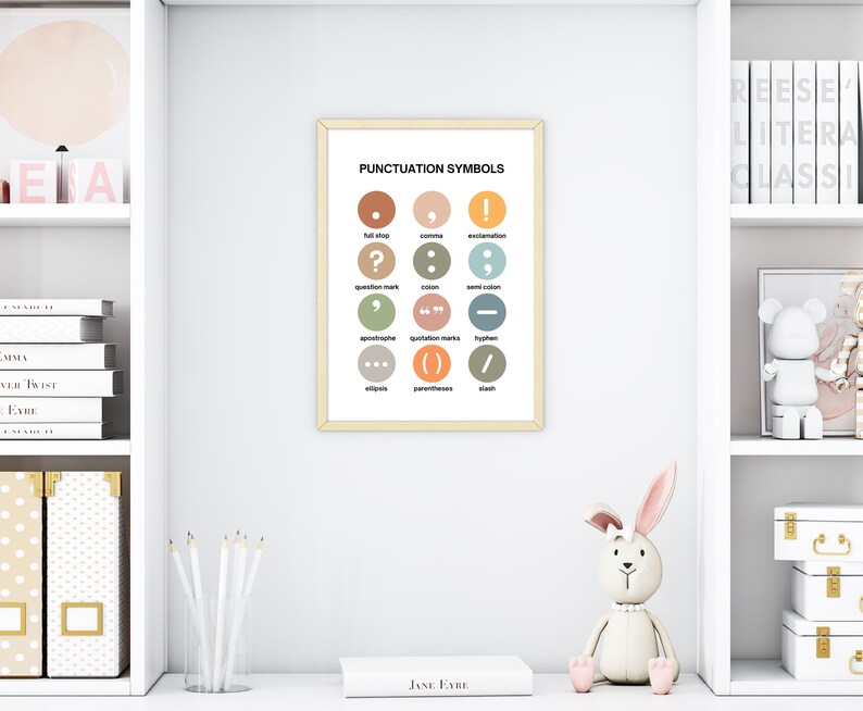 Teaching Resources Punctuation Wall Decor Classroom Decor Grammar Chart ...