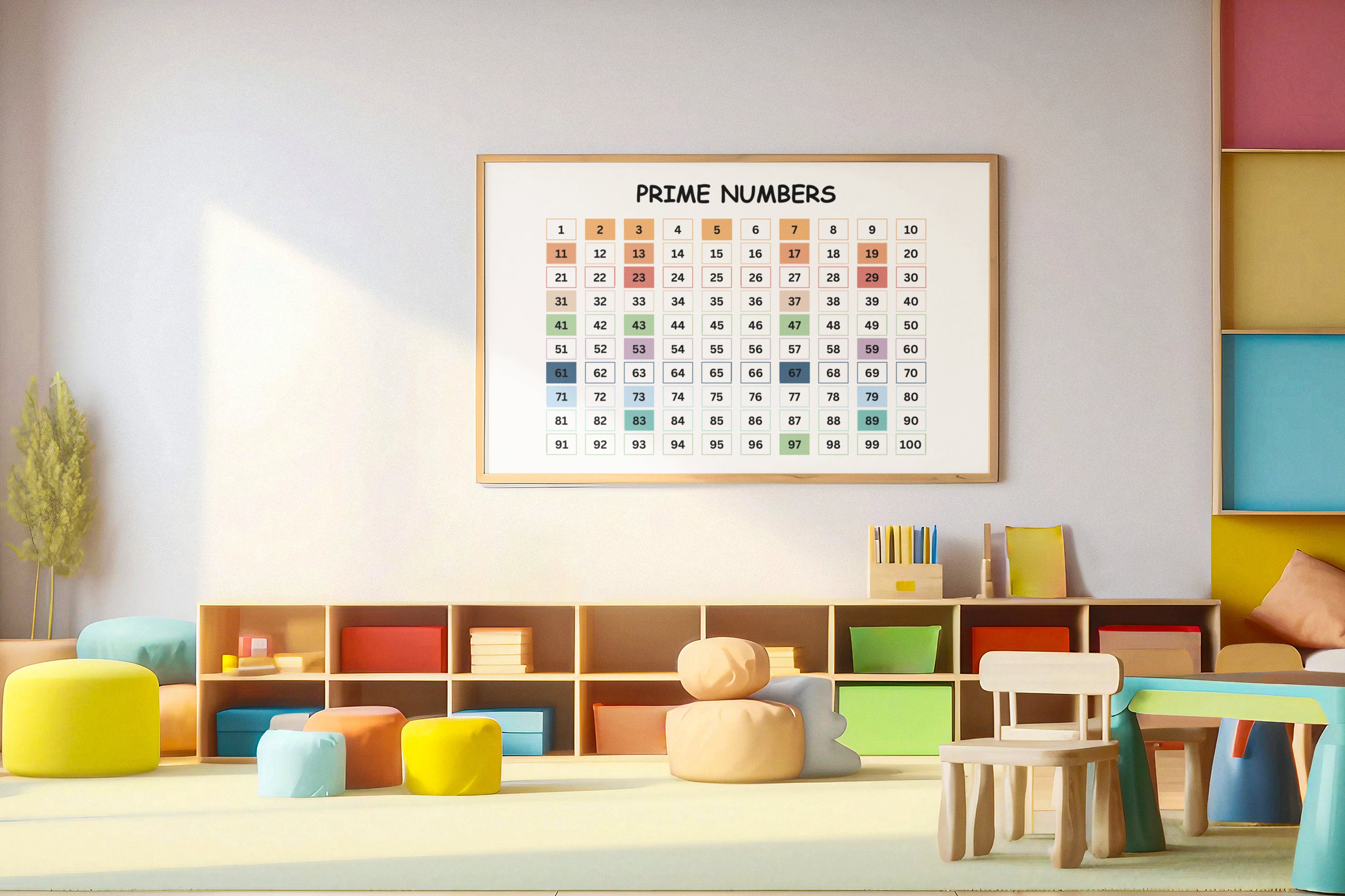 Prime Number Chart 1-100: Educational Math Poster (digital Download) - Etsy