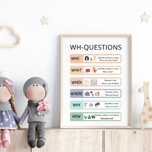 Question Words Educational Poster Classroom Decor Digital Download ...
