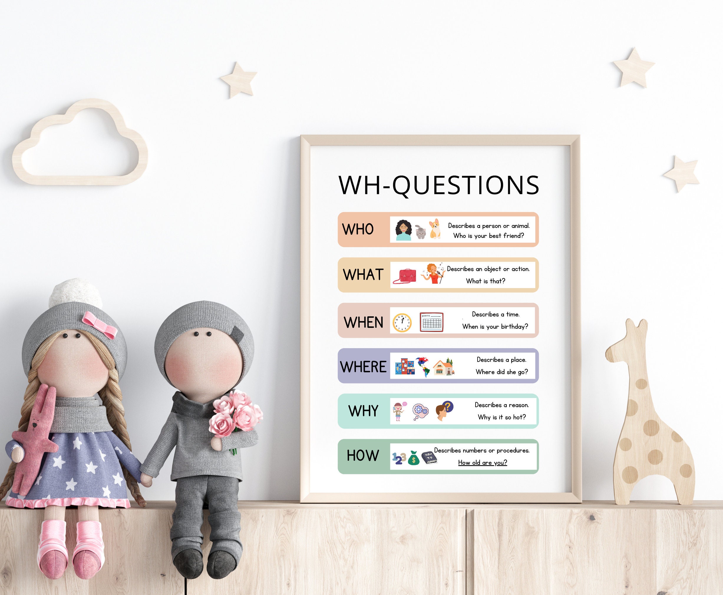 Question Words Educational Poster Classroom Decor Digital Download ...