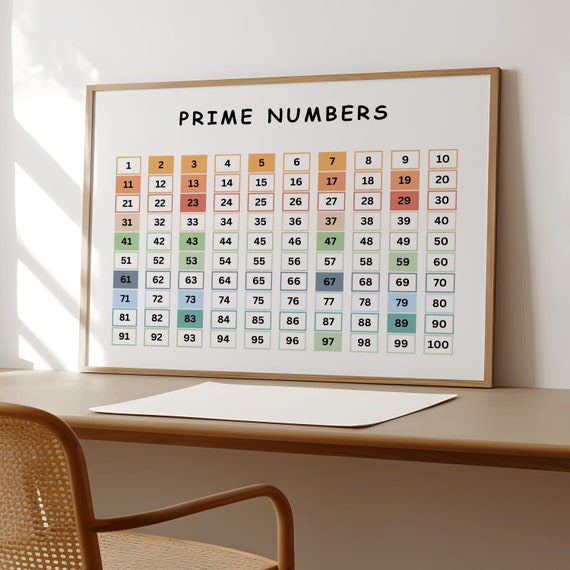 Tabla De Numeros Primos Imprimible