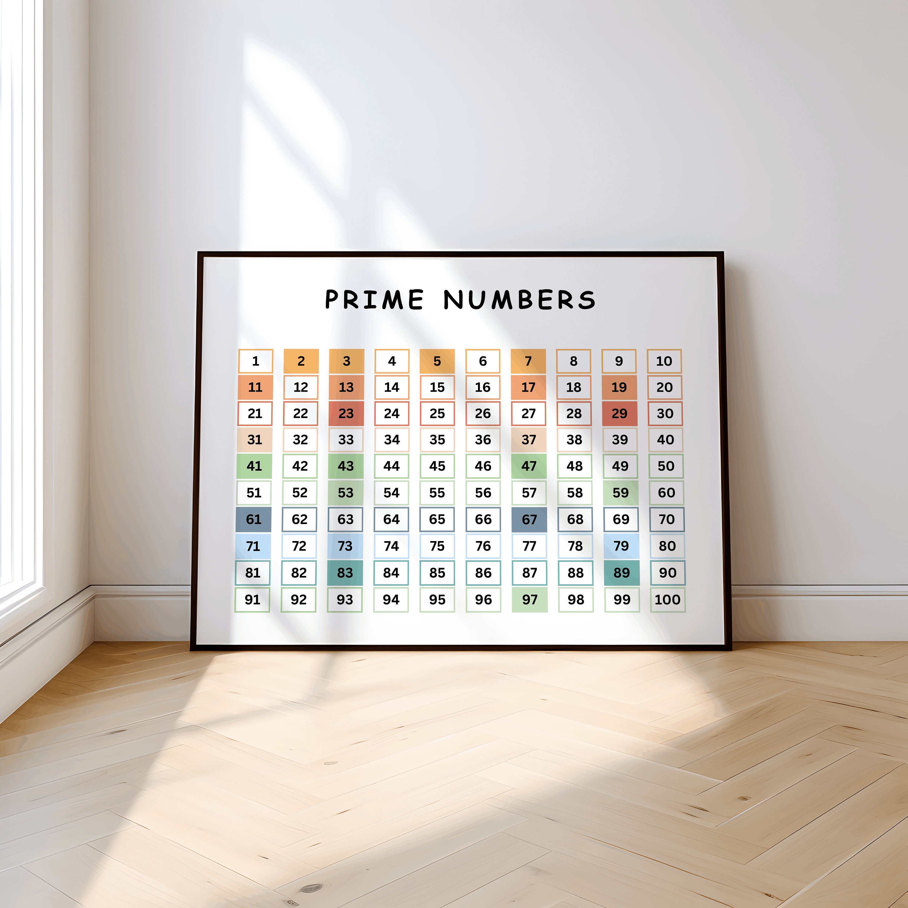 Prime Number Chart 1 to 100 Printable Educational Math Poster ...