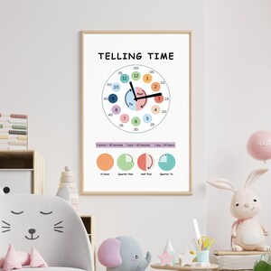 Educational Poster Montessori Playroom Wall Decor Classroom Posters ...