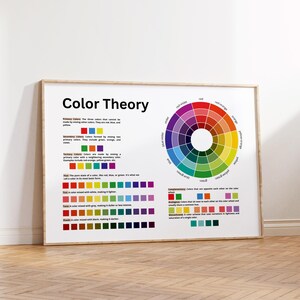 Color Theory Montessori Poster: Educational Classroom Decor (digital ...