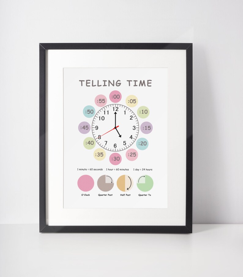 Telling Time Printable Learning Clock Poster Classroom Wall Decor ...