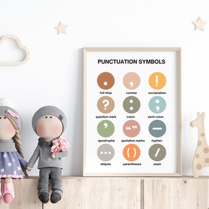 Teaching Resources Punctuation Wall Decor Classroom Decor Grammar Chart ...