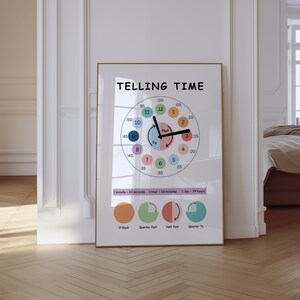 Educational Poster Montessori Playroom Wall Decor Classroom Posters ...