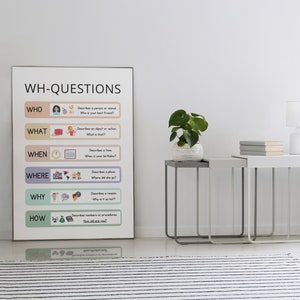 Question Words Educational Poster Classroom Decor Digital Download ...