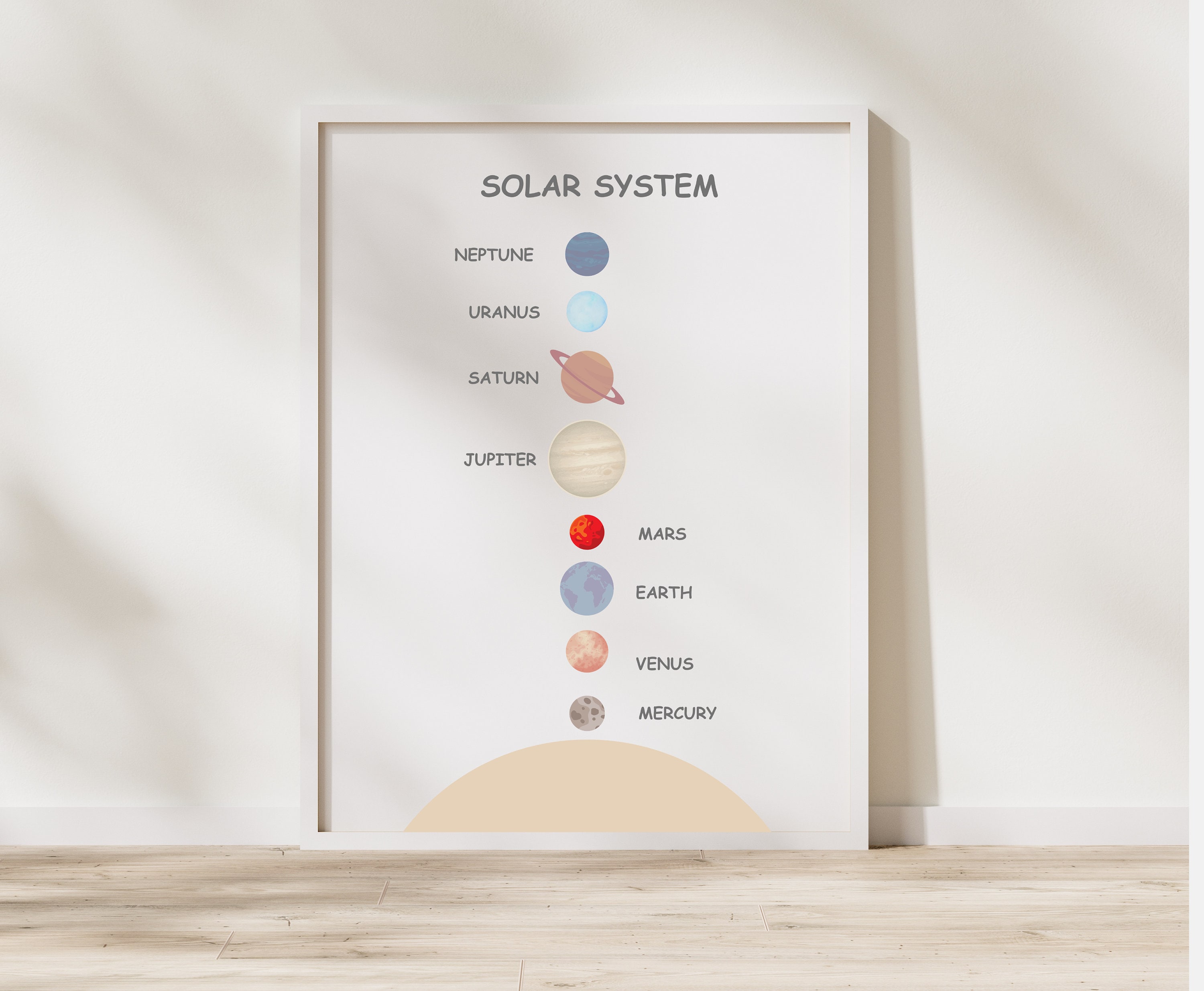 Solar System Poster, Downloadable Prints for Homeschool & Playroom ...