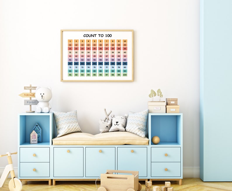 Rainbow Numbers 1-100 Poster Educational Print Homeschool Decor Digital ...