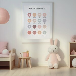 Educational Math Symbols Poster for Montessori Playroom Decor Classroom ...