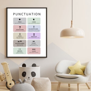 Punctuation Poster Homeschool Grammar Chart Printable Classroom Decor ...