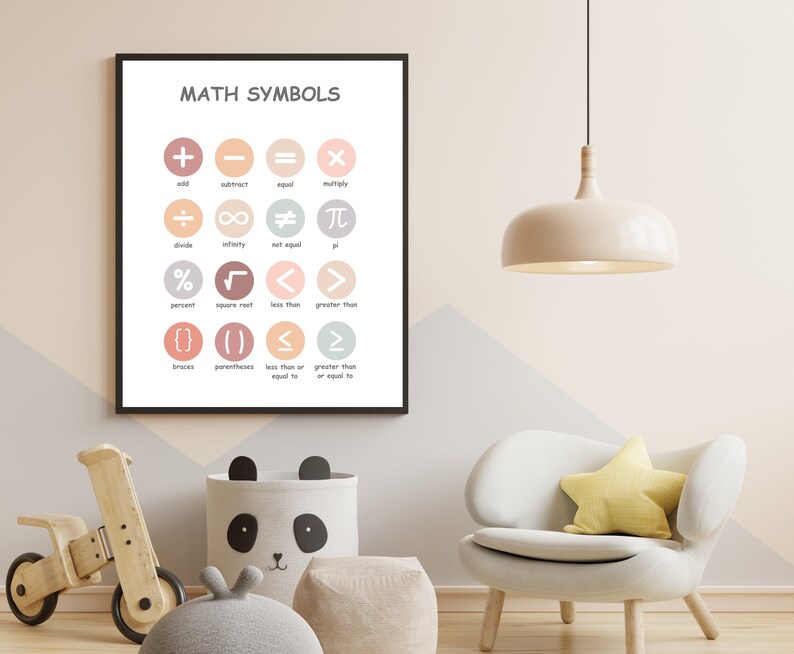 Educational Math Symbols Poster for Montessori Playroom Decor Classroom ...