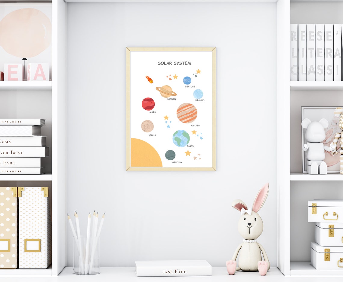 Solar System Poster for Toddlers Galaxy Classroom Decor Space-themed ...