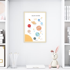 Solar System Poster for Toddlers Galaxy Classroom Decor Space-themed ...