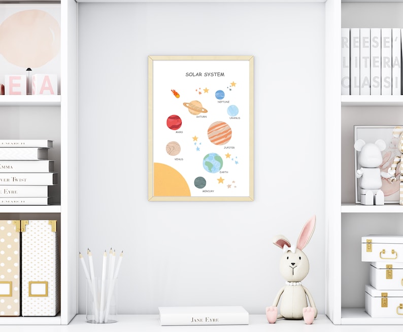 Solar System Poster for Toddlers Galaxy Classroom Decor Space-themed ...