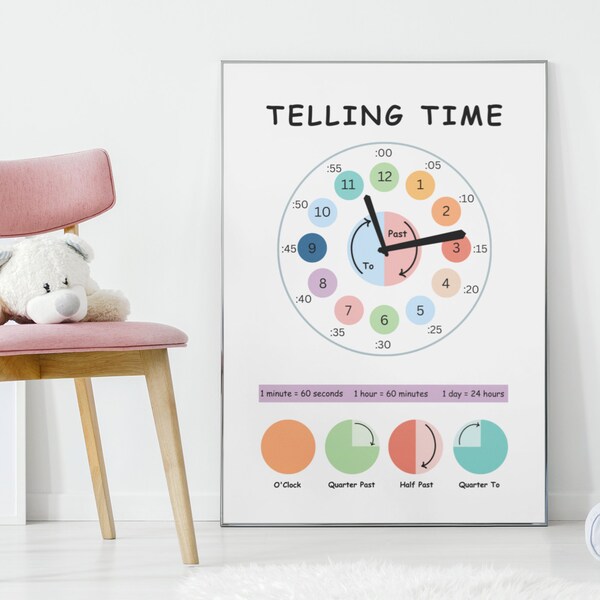 Telling Time - Etsy