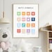 Montessori Playroom Wall Art With Mathematical Symbols Educational Math ...