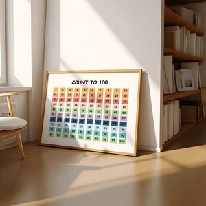 Rainbow Numbers 1-100 Poster Educational Print Homeschool Decor Digital ...