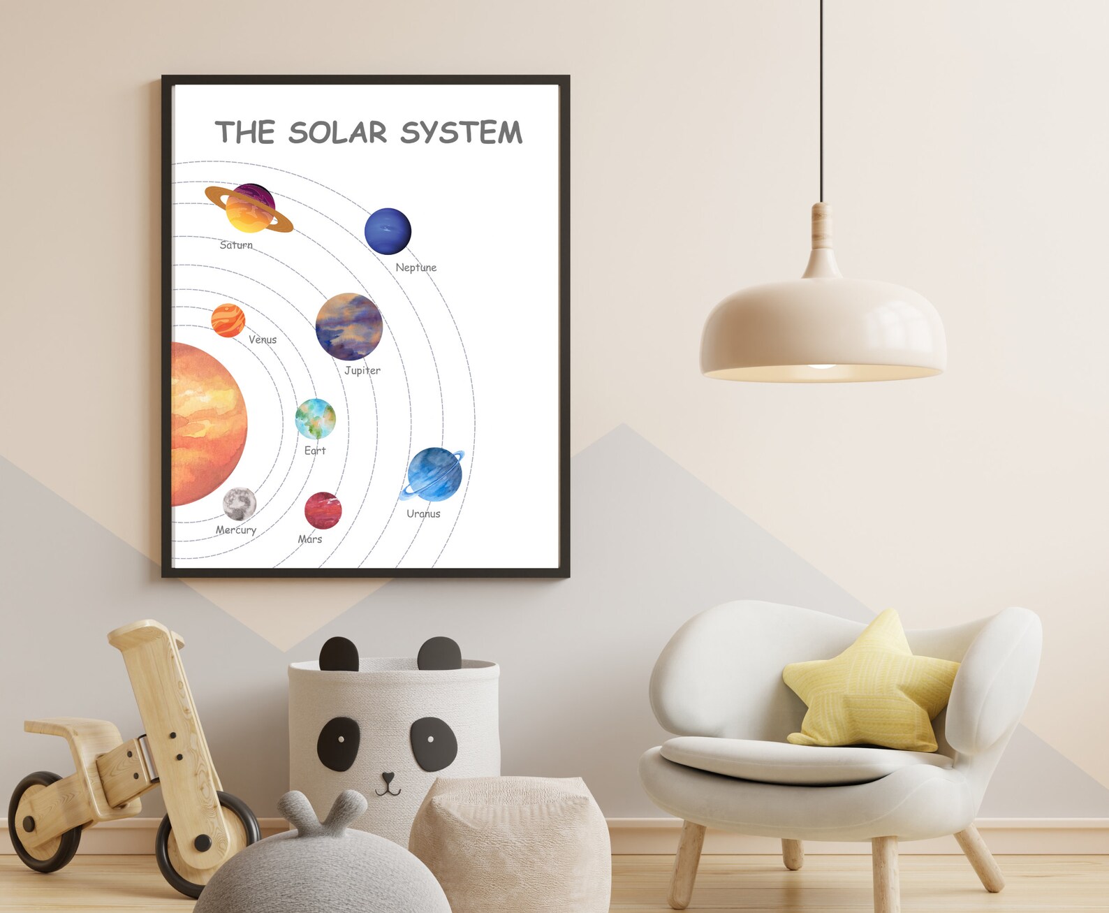 Solar System Poster, Downloadable Prints for Homeschool & Playroom ...