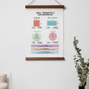 Math Geometry Classroom Decor Poster Math Area & Perimeter Classroom ...