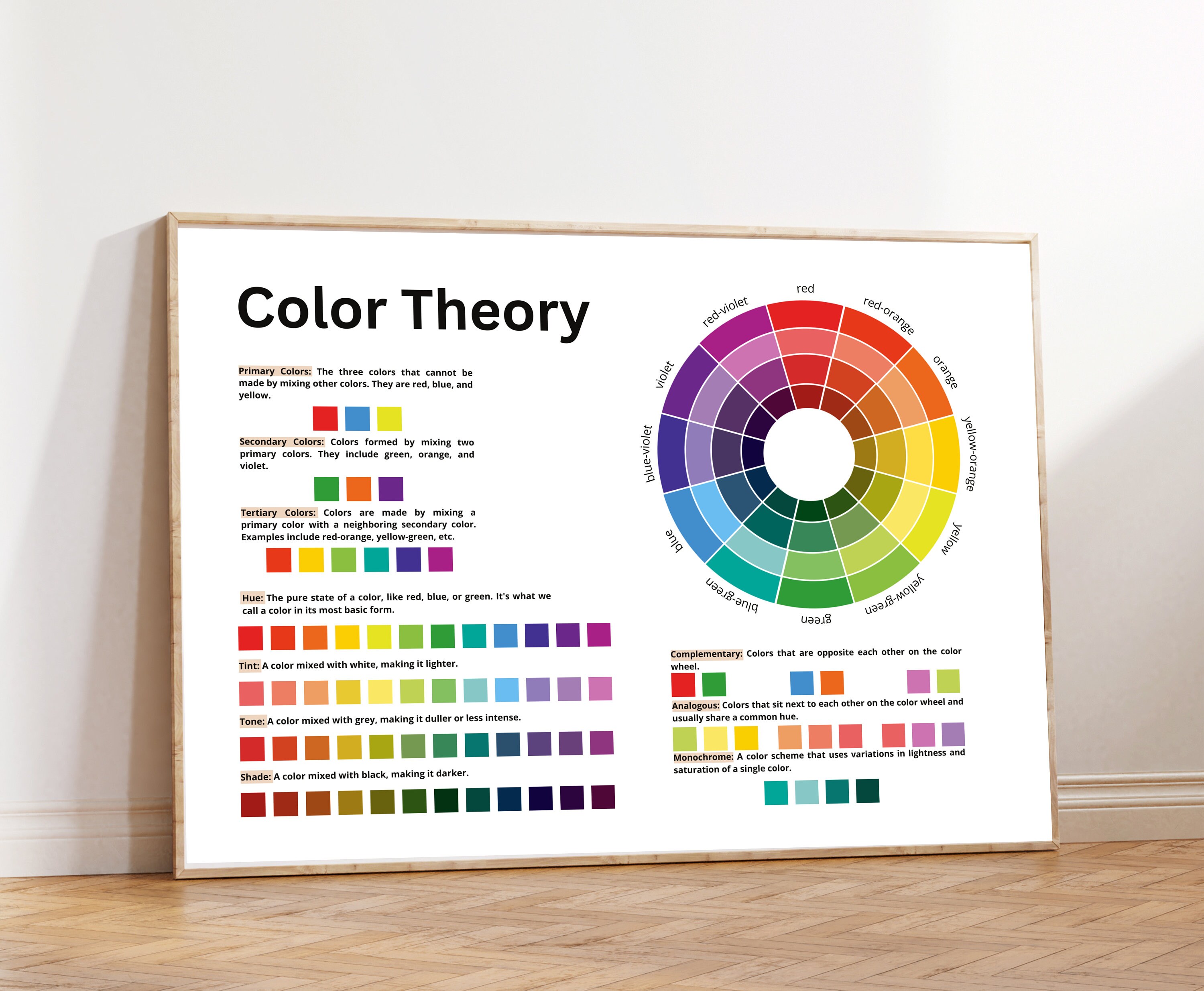 Color Theory Classroom Decor Color Wheel for Kids Educational ...