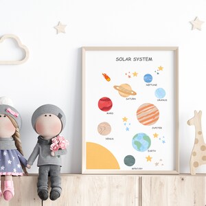 Solar System Poster for Toddlers Galaxy Classroom Decor Space-themed ...