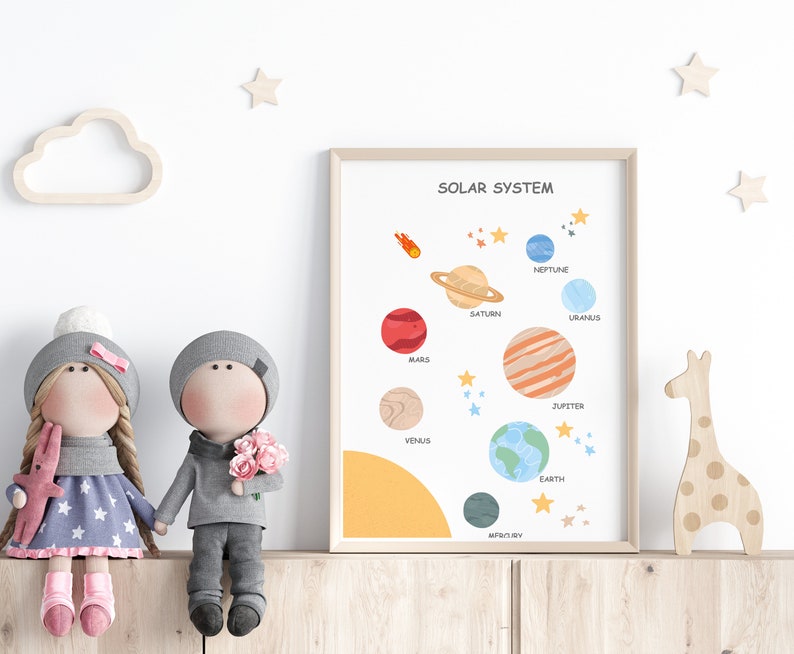 Solar System Poster for Toddlers Galaxy Classroom Decor Space-themed ...