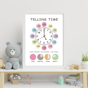 Telling Time Printable Learning Clock Poster Classroom Wall Decor ...