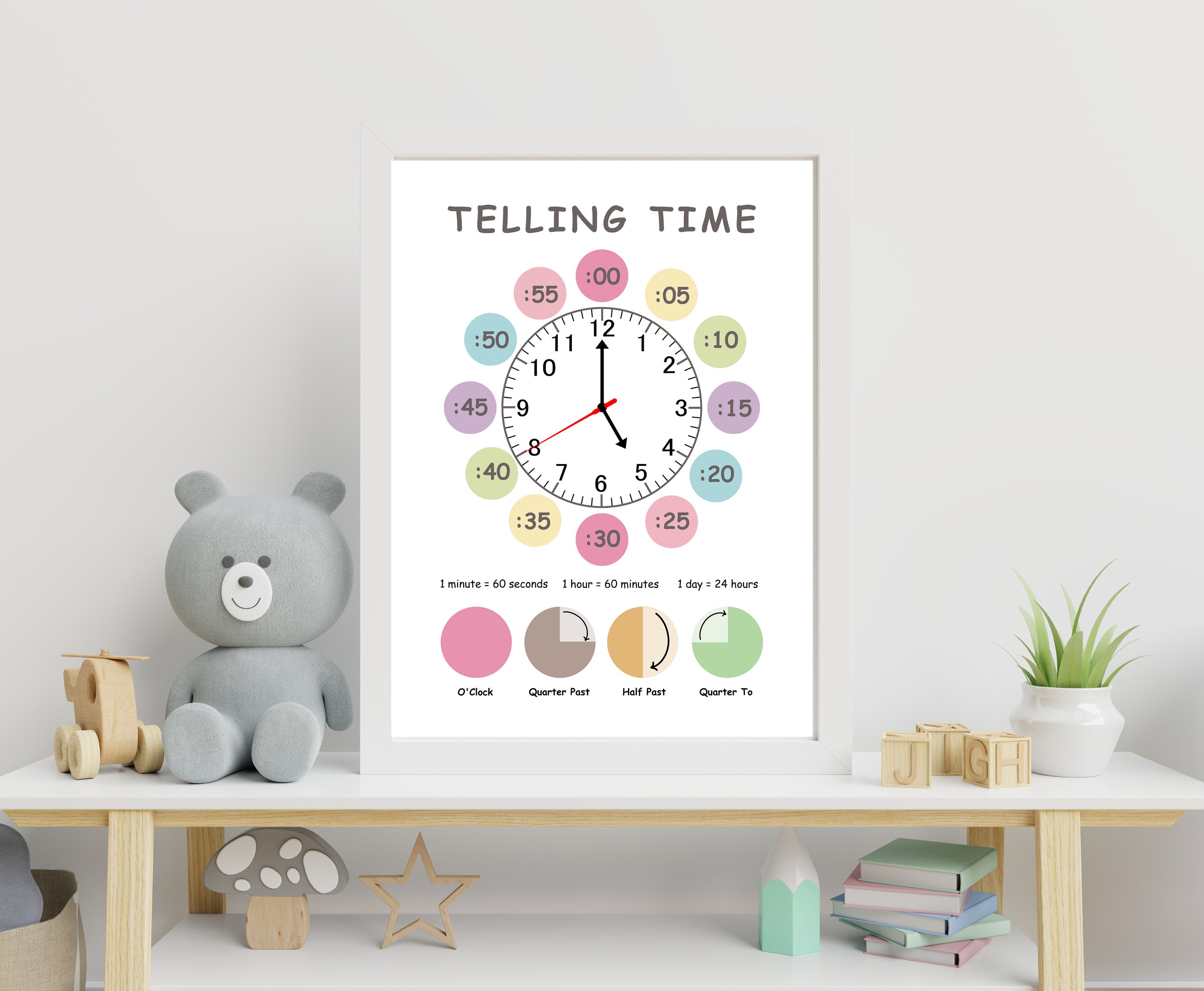 Telling Time Printable Learning Clock Poster Classroom Wall Decor ...