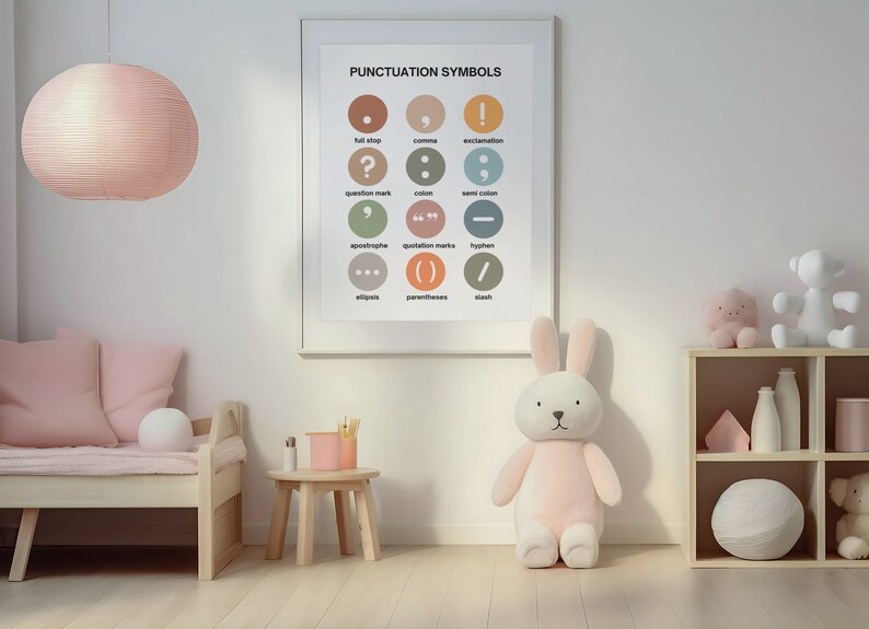 Teaching Resources Punctuation Wall Decor Classroom Decor Grammar Chart ...