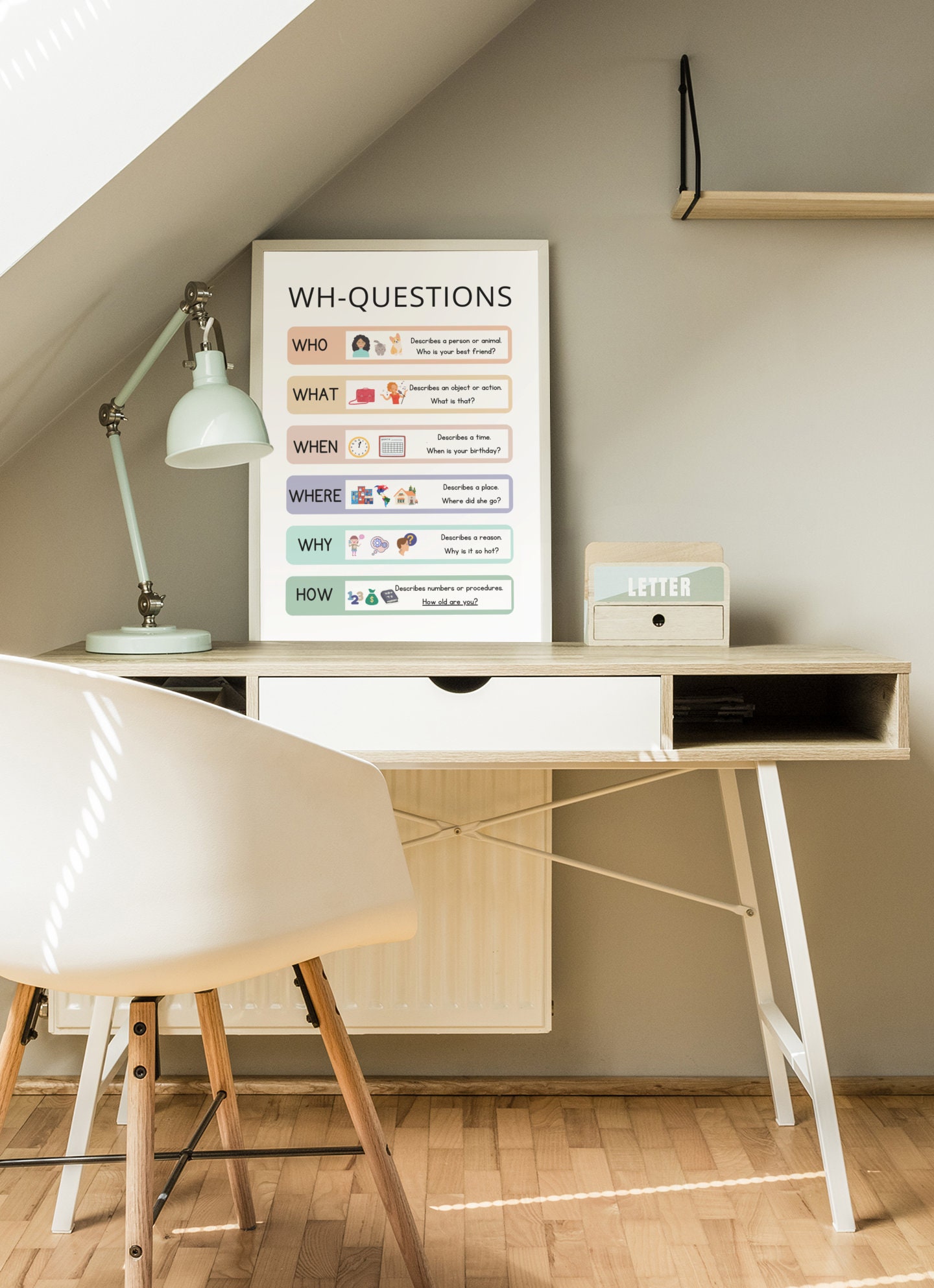 Question Words Educational Poster Classroom Decor Digital Download ...