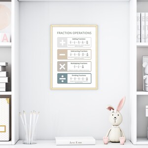 Educational Fractions Operations Poster Classroom Wall Decor Math ...