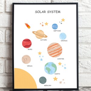Solar System Poster for Toddlers Galaxy Classroom Decor Space-themed ...