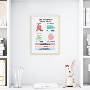Math Geometry Classroom Decor Poster Math Area & Perimeter Classroom ...