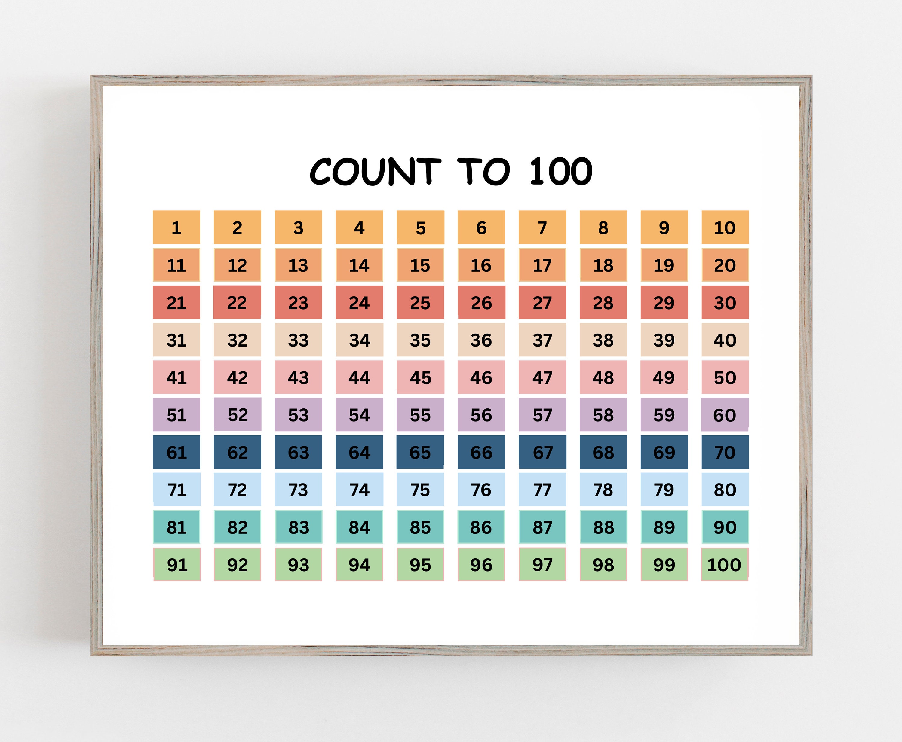 Rainbow Numbers 1-100 Poster Educational Print Homeschool Decor Digital ...