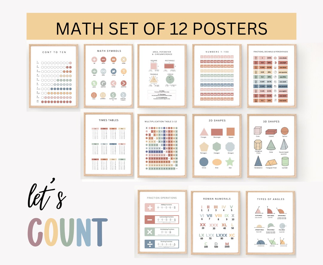 Math Classroom Decor Set Montessori Math Posters Learning Educational ...