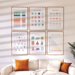 Math Classroom Decor Set, Educational Posters Bundle, Maths Learning ...