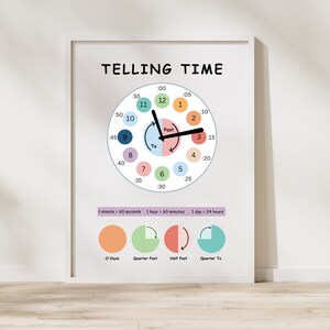 Educational Poster Montessori Playroom Wall Decor Classroom Posters ...