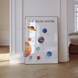 Solar System Poster, Downloadable Prints for Homeschool & Playroom ...