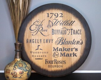 Barrel Head Wall Art | Etsy