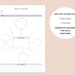 Notes Template, Note Writing Template, Brain Dump Printable, Brainstorm ...