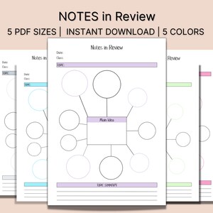 Notes Template, Note Writing Template, Brain Dump Printable, Brainstorm ...