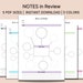 Notes Template, Note Writing Template, Brain Dump Printable, Brainstorm ...